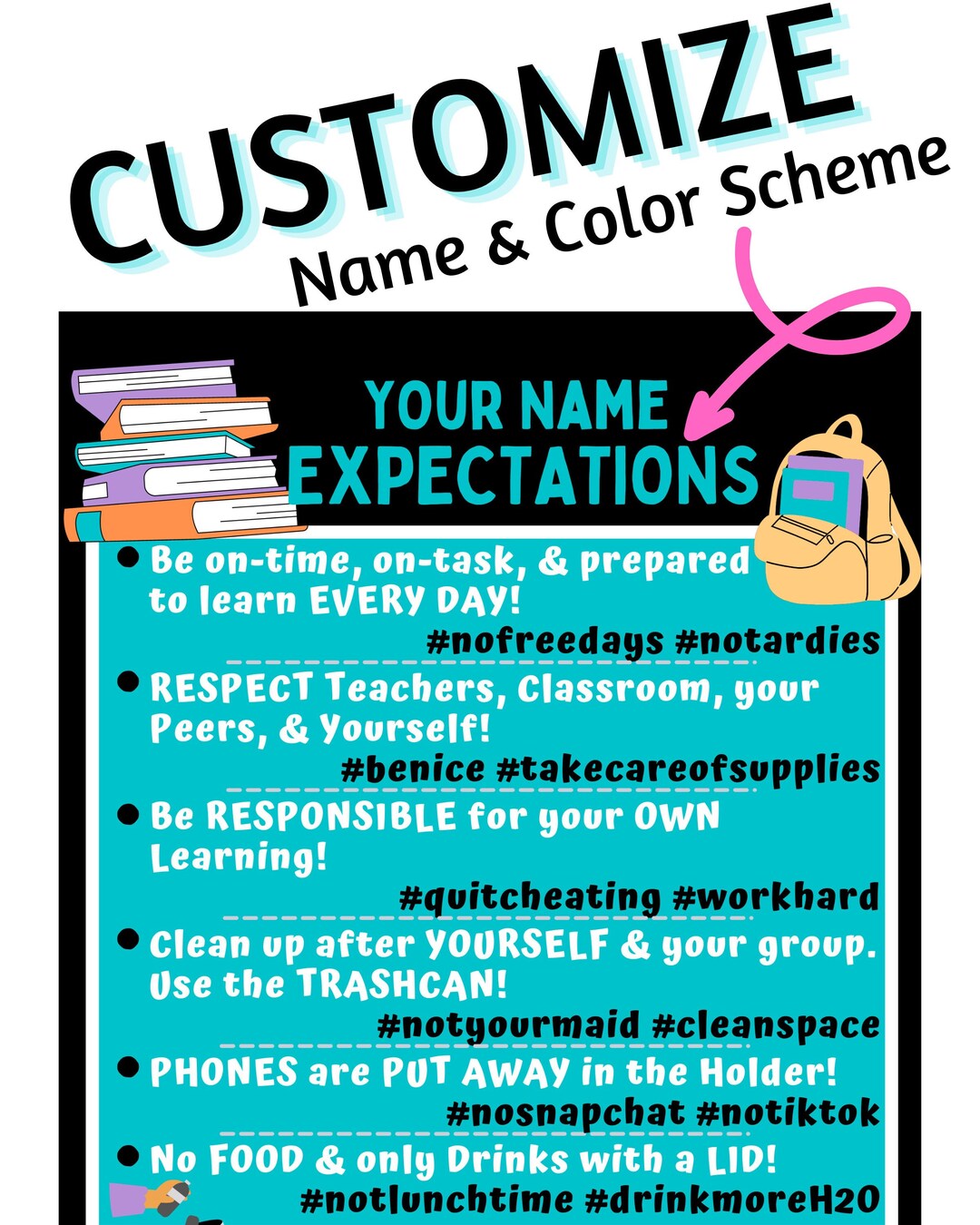 CUSTOMIZABLE High School or Middle School Classroom Rules/expectations ...