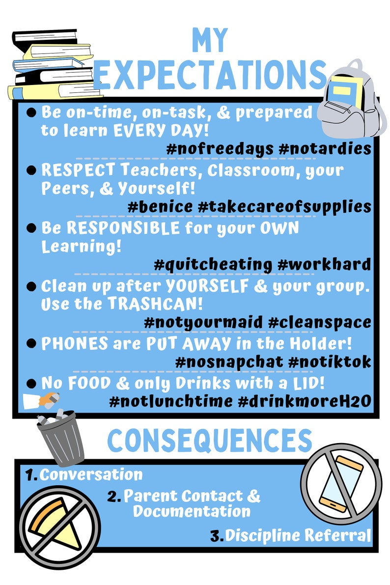 High School or Middle School Classroom Rules/expectations Poster- Light ...