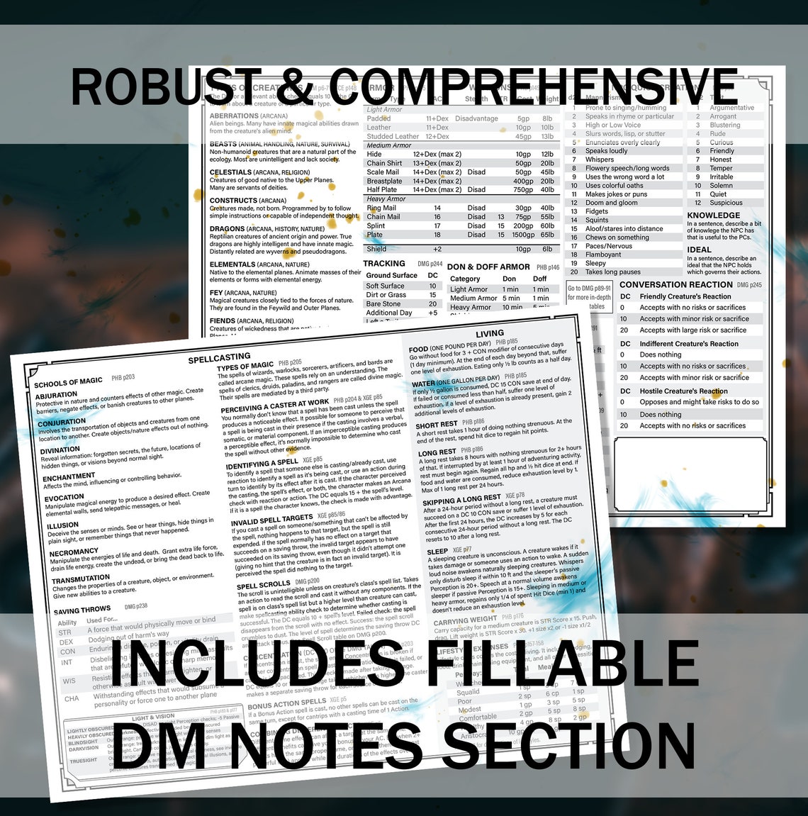 D&D Printable Dungeon Master Screen Insert - Etsy Canada
