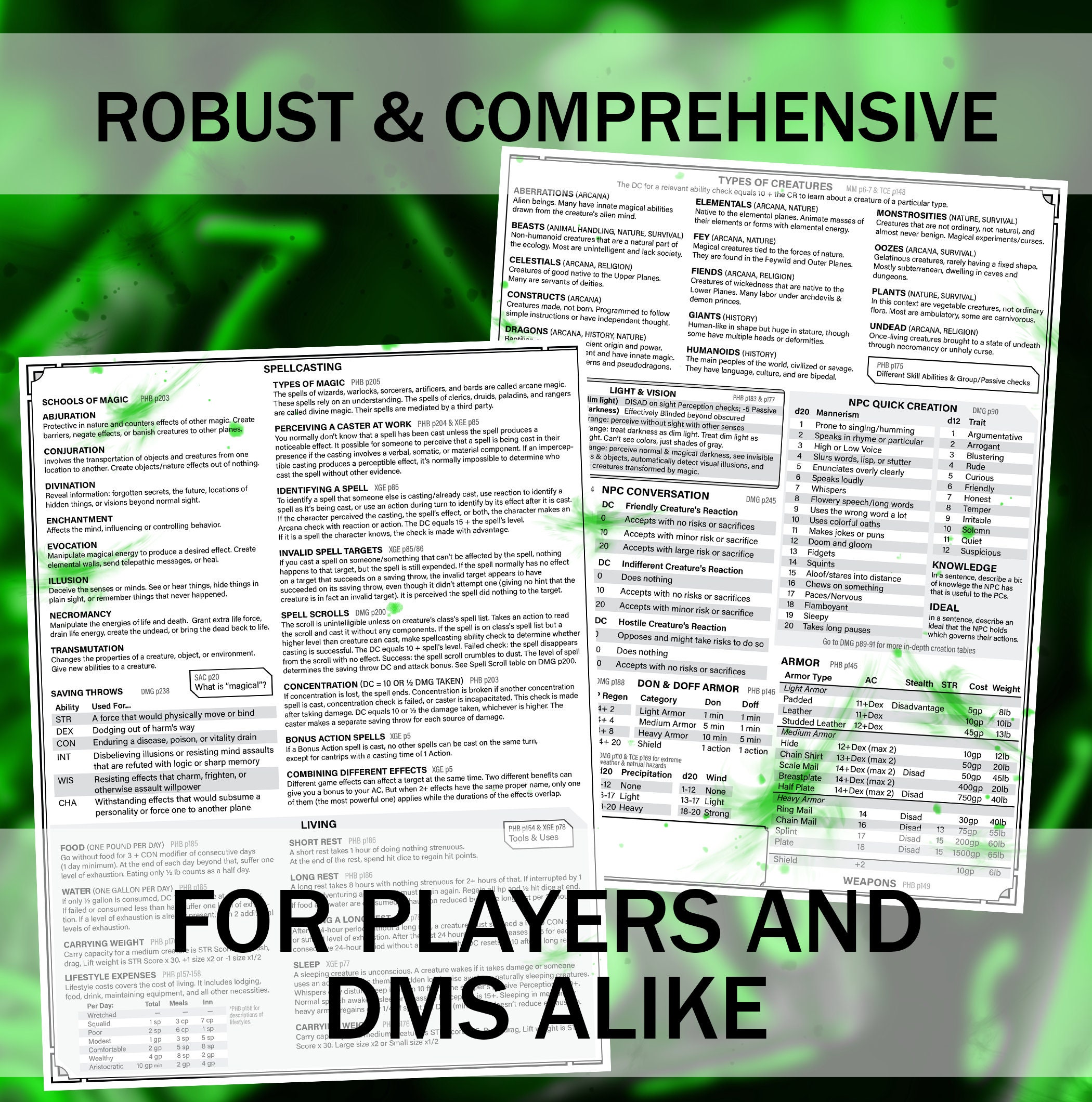 Vertical D&D Printable Dungeon Master Screen Insert - Etsy