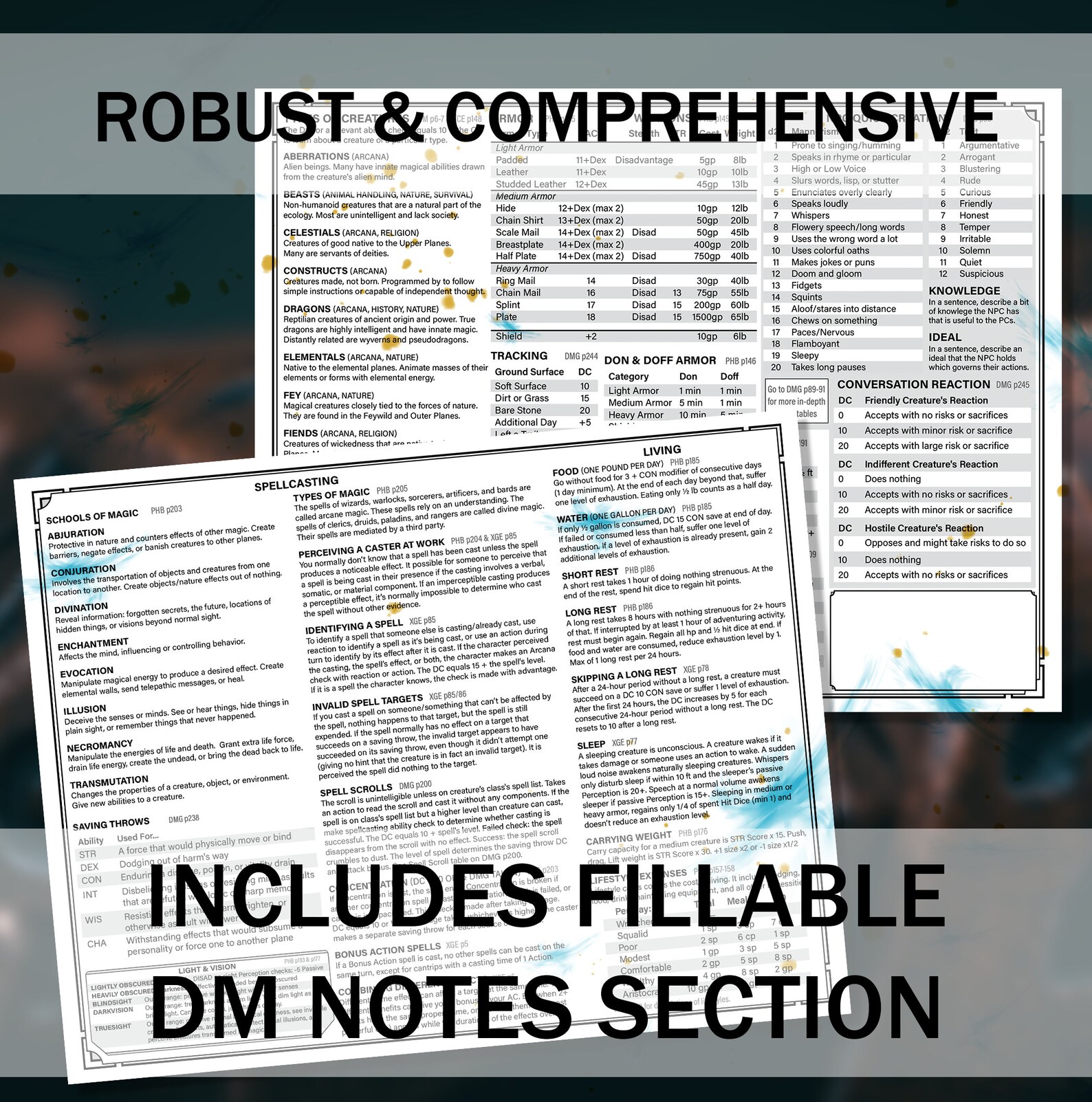 D&D Printable Dungeon Master Screen Insert - Etsy Canada