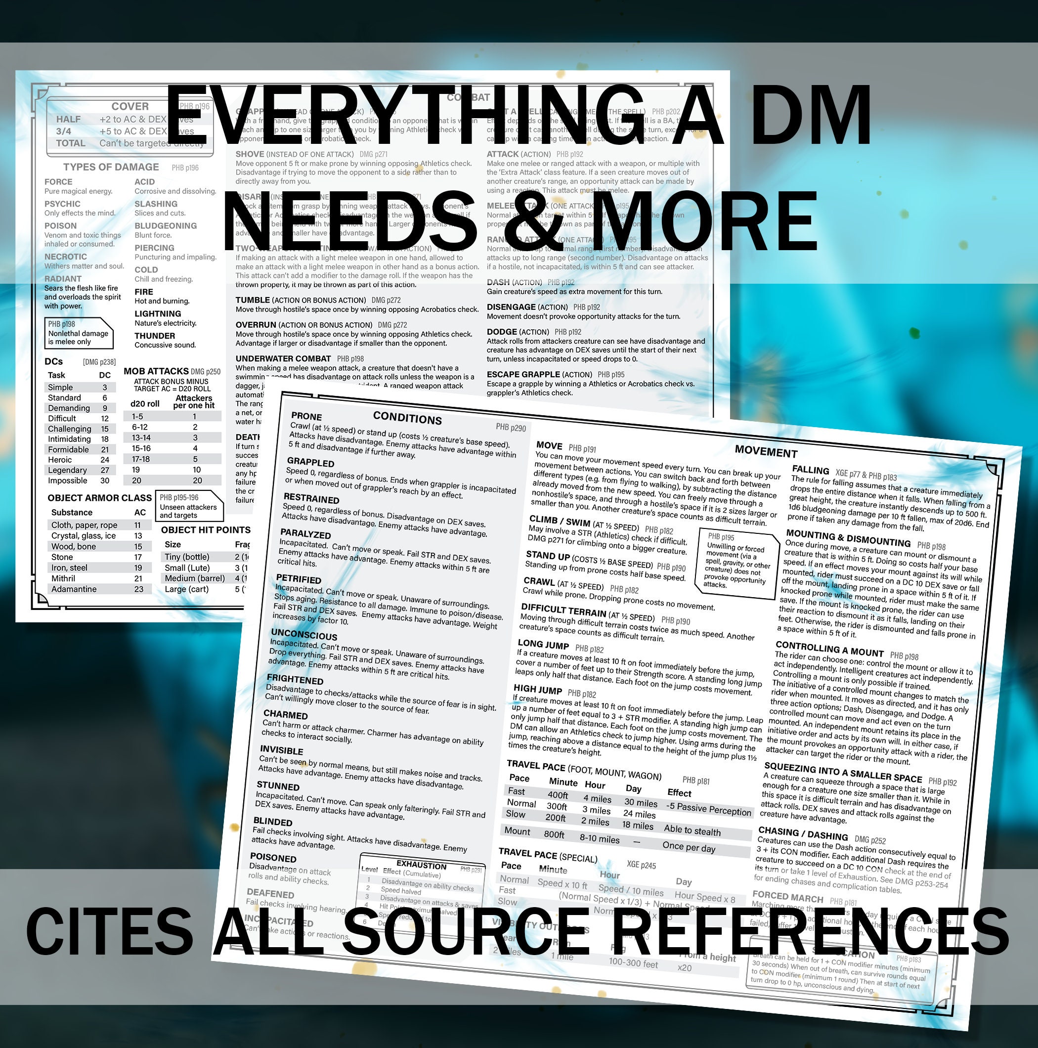 D&D Printable Dungeon Master Screen Insert - Etsy