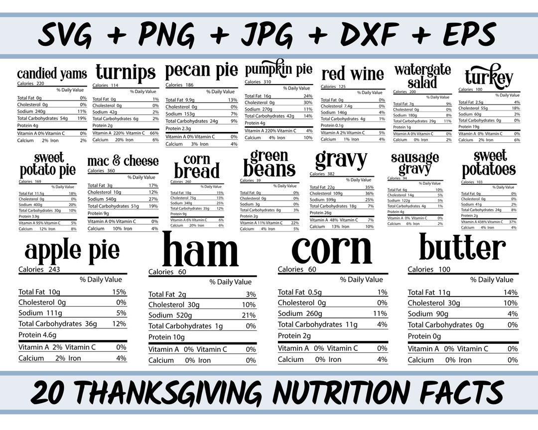 Thanksgiving Nutrition Facts Bundle Svg Nutrition Food Facts - Etsy UK