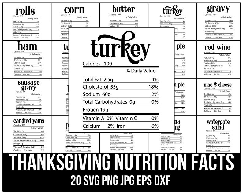 Thanksgiving Nutrition Facts Bundle Svg Nutrition Food Facts - Etsy