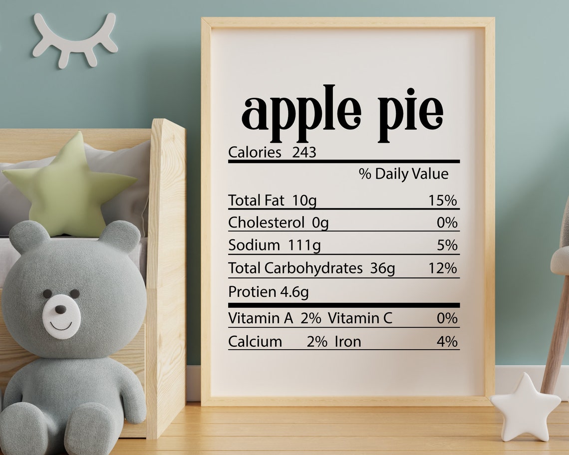 Thanksgiving Nutrition Facts Bundle Svg Nutrition Food Facts - Etsy