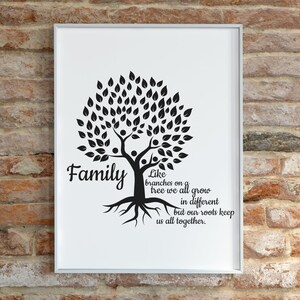 Family Tree With Quotation Svg, Family Reunion Svg, Tree of Life Svg ...