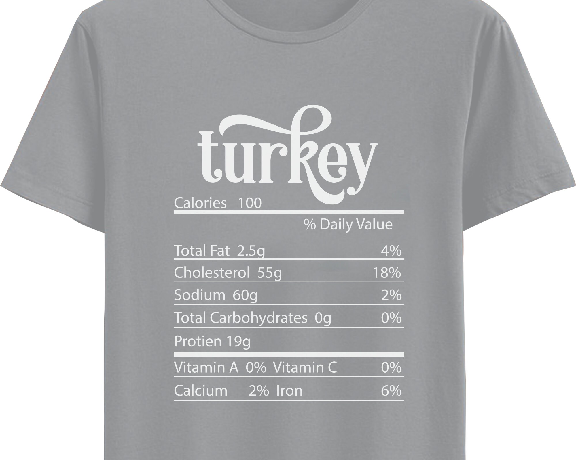 Thanksgiving Nutrition Facts Bundle Svg Nutrition Food Facts - Etsy