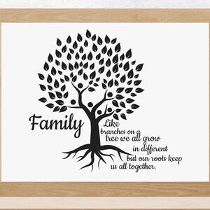 Family Tree With Quotation Svg, Family Reunion Svg, Tree of Life Svg ...