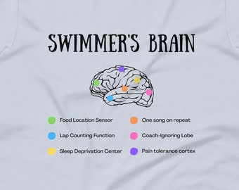 Brain Swim Cap - Etsy