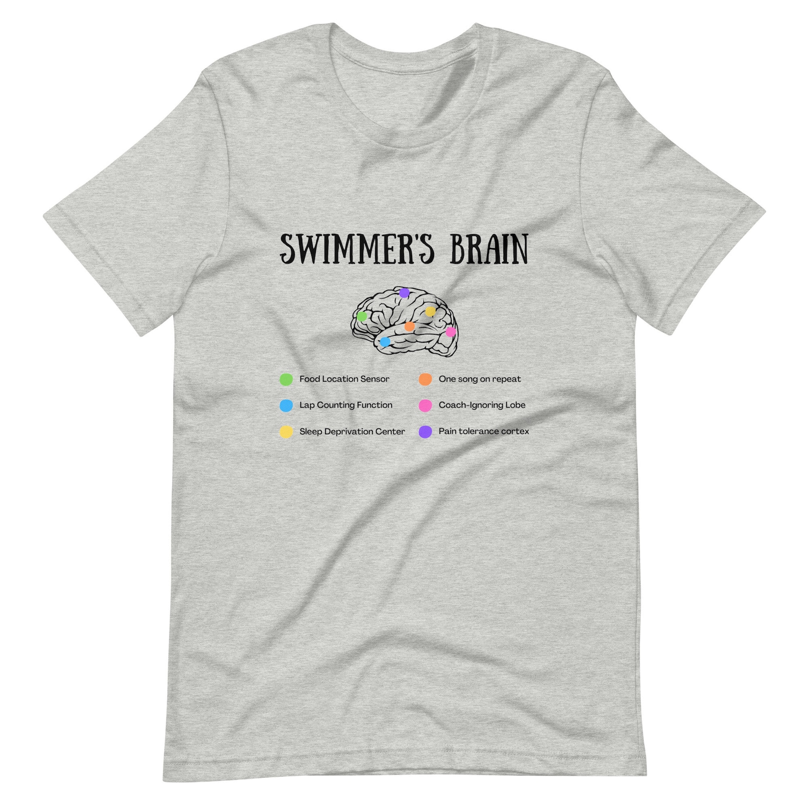 Swimmer's Brain T-shirt| Funny Swim Shirt| Swim Team Tshirt| Fun Swim ...