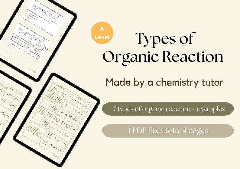 Types of Organic Reaction - A Level Chemistry Digital Notes - Etsy