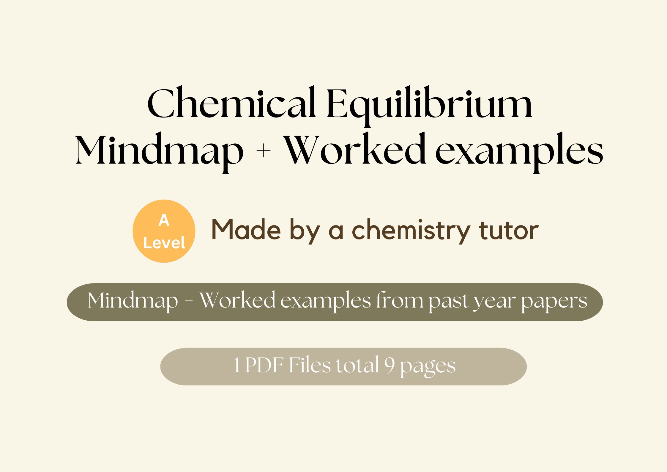 Chemical Equilibrium Mindmap+worked Examples - A Level Chemistry ...