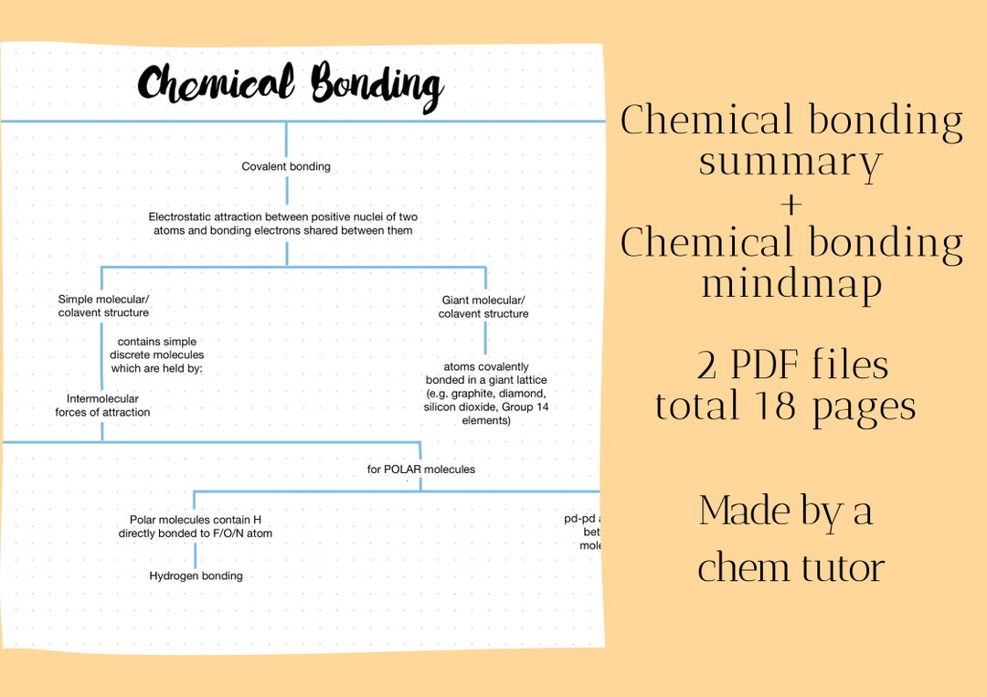 Chemical Bonding - A Level Chemistry Notes - Etsy