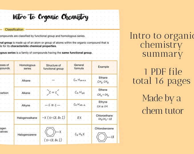 Introduction to Organic Chemistry A Level Chemistry Notes - Etsy