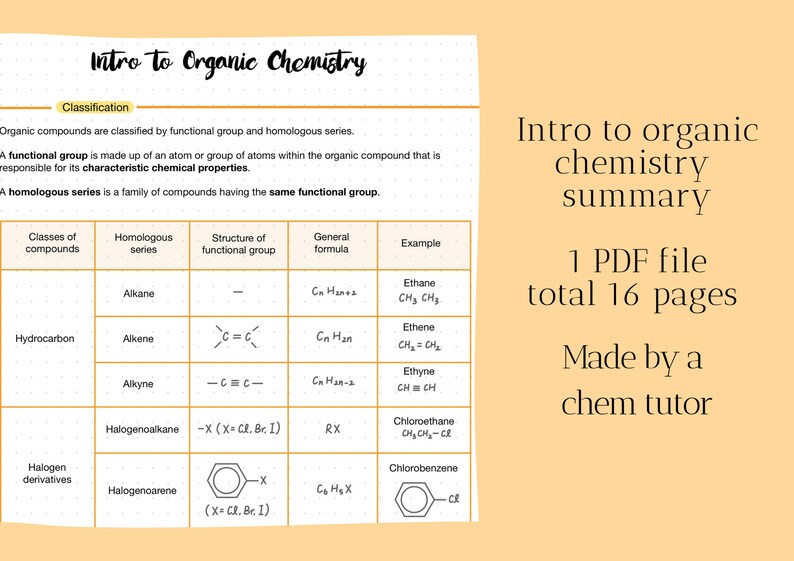 Introduction to Organic Chemistry - A Level Chemistry Notes - Etsy