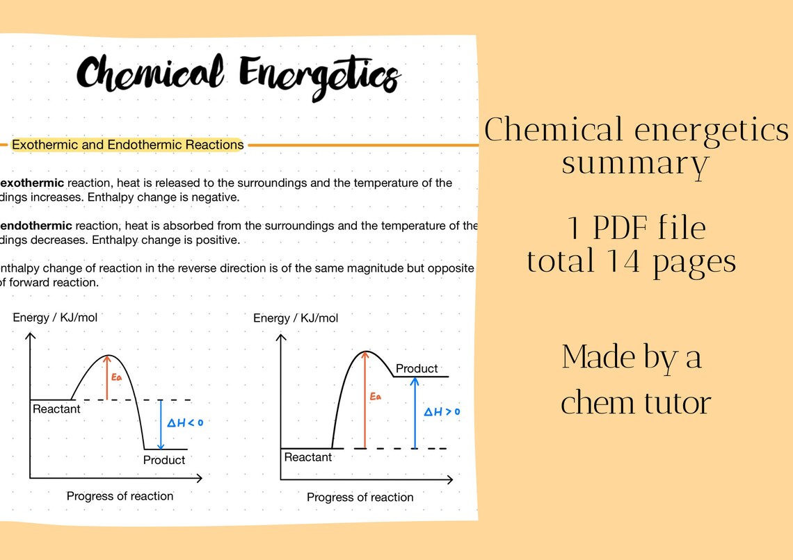 Chemical Energetics - A Level Chemistry Notes - Etsy