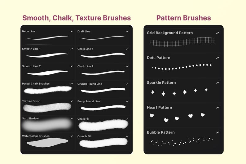 Anime Chibi Style Brushes for Procreate, Line Art Brushes Procreate ...