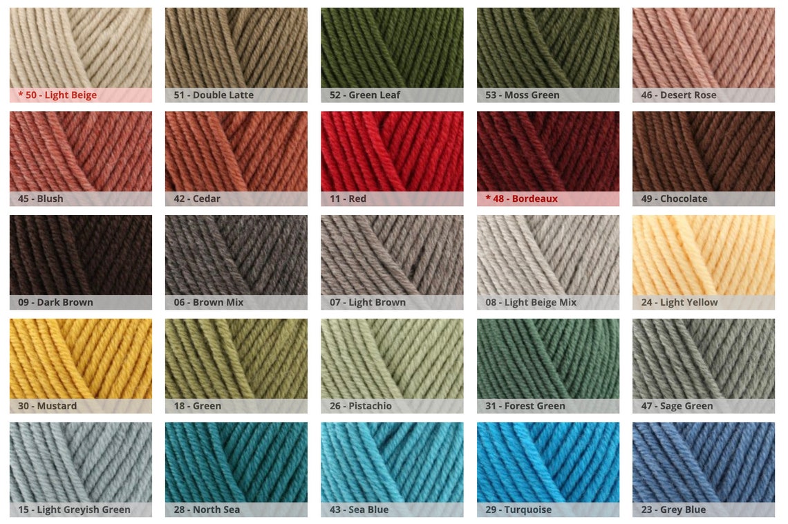 Custom 1897 Victorian Biking / Cycling Sweater Reproduction - Etsy