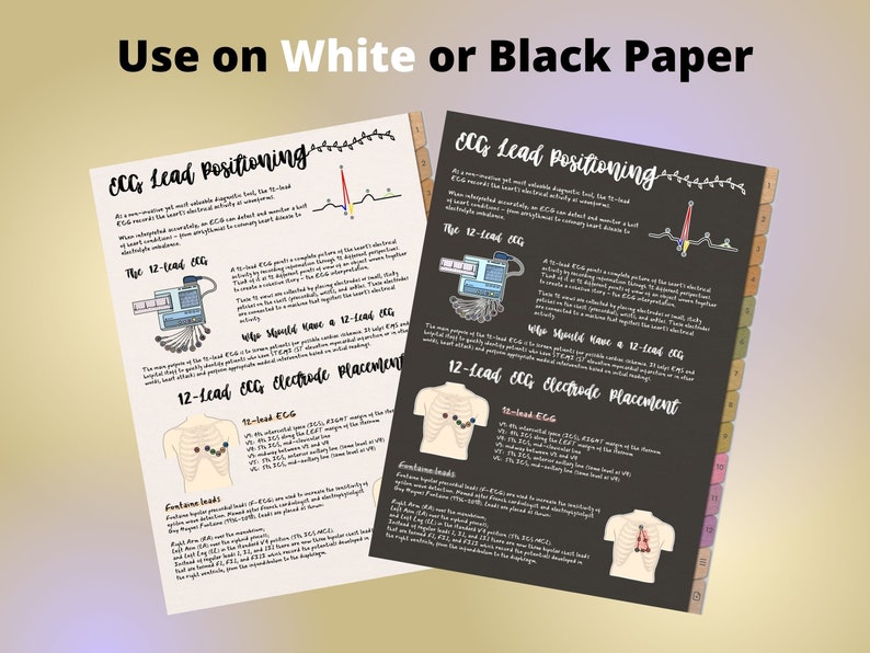 160 Customizable Medical Stickers, Nurse Stickers, Goodnotes Stickers ...