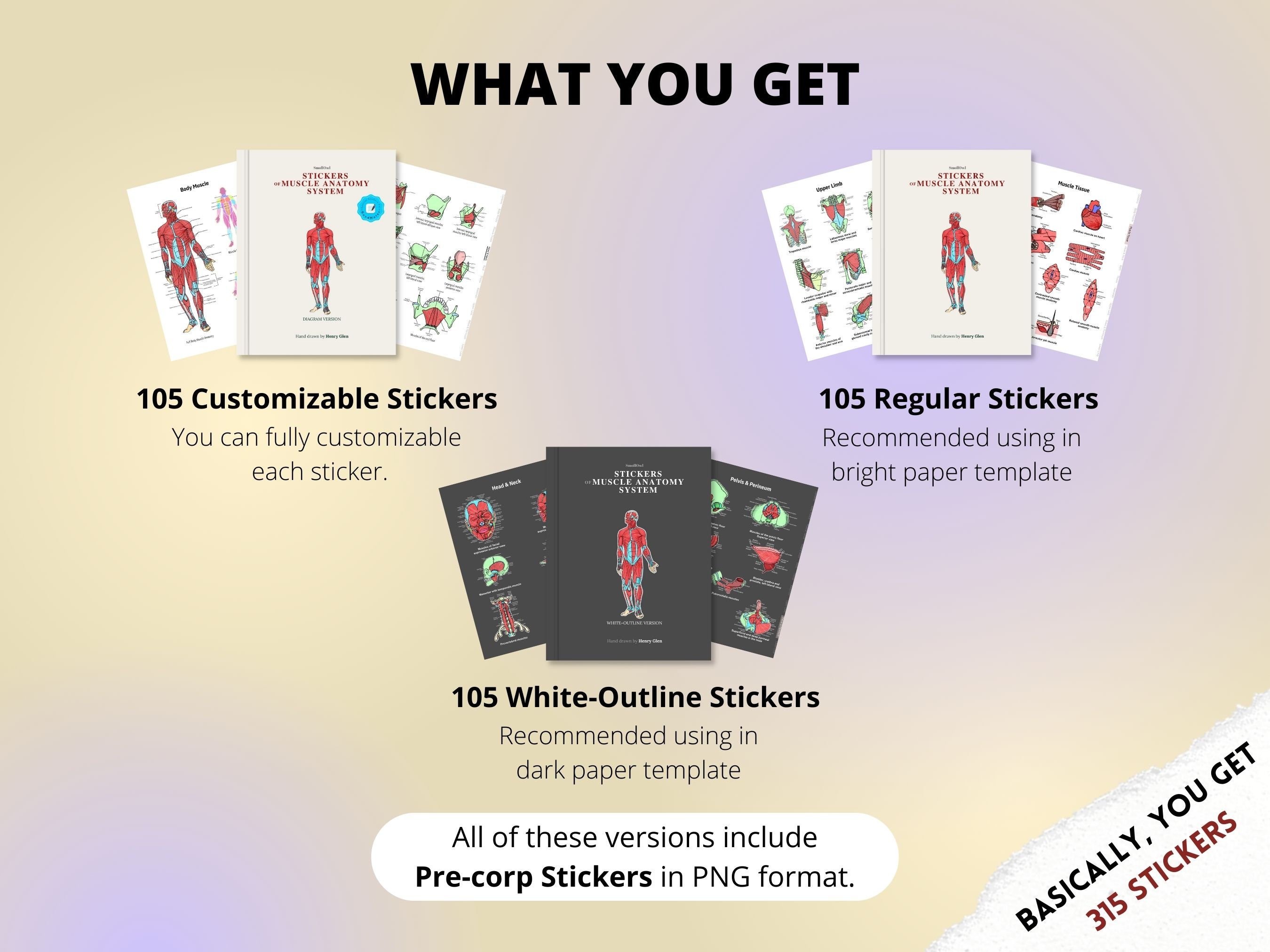 105 Customizable Muscle Stickers, Goodnotes Stickers, Ultimate Muscle ...