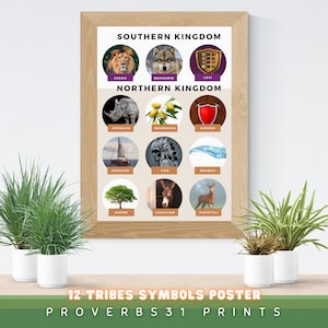 12 Tribes Symbols Poster Hands-on Learning Activity - Etsy
