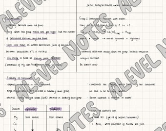A Level Chemistry Physical Chemistry Revision module 5 OCR - Etsy