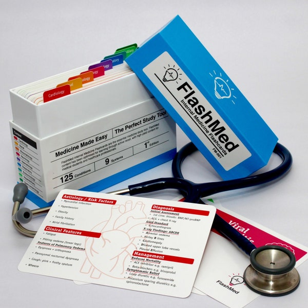 Nursing Flashcards - Etsy UK