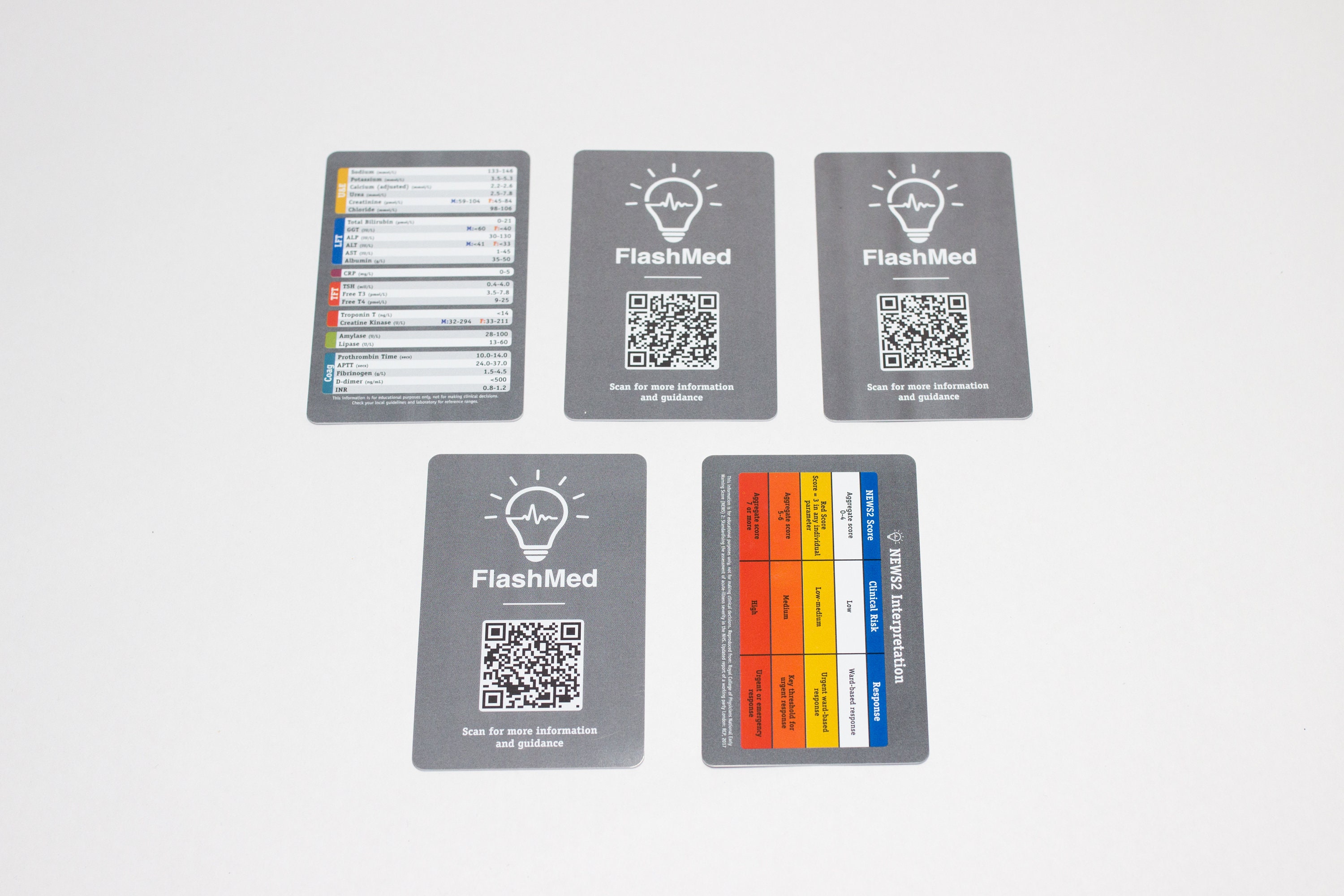 Flashmed Ward Cards - Etsy UK