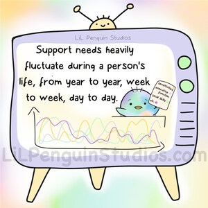 Autism Spectrum Zine, Autism Accerptance Gift, Neurodiversity Zine ...