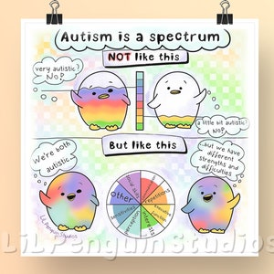 Autism Poster, Autism Acceptance Print, Neurodivergent Educational Art ...