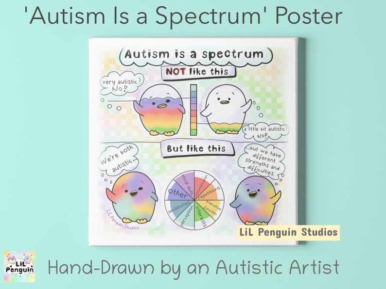 Autism Poster, Autism Acceptance Print, Neurodivergent Educational Art ...