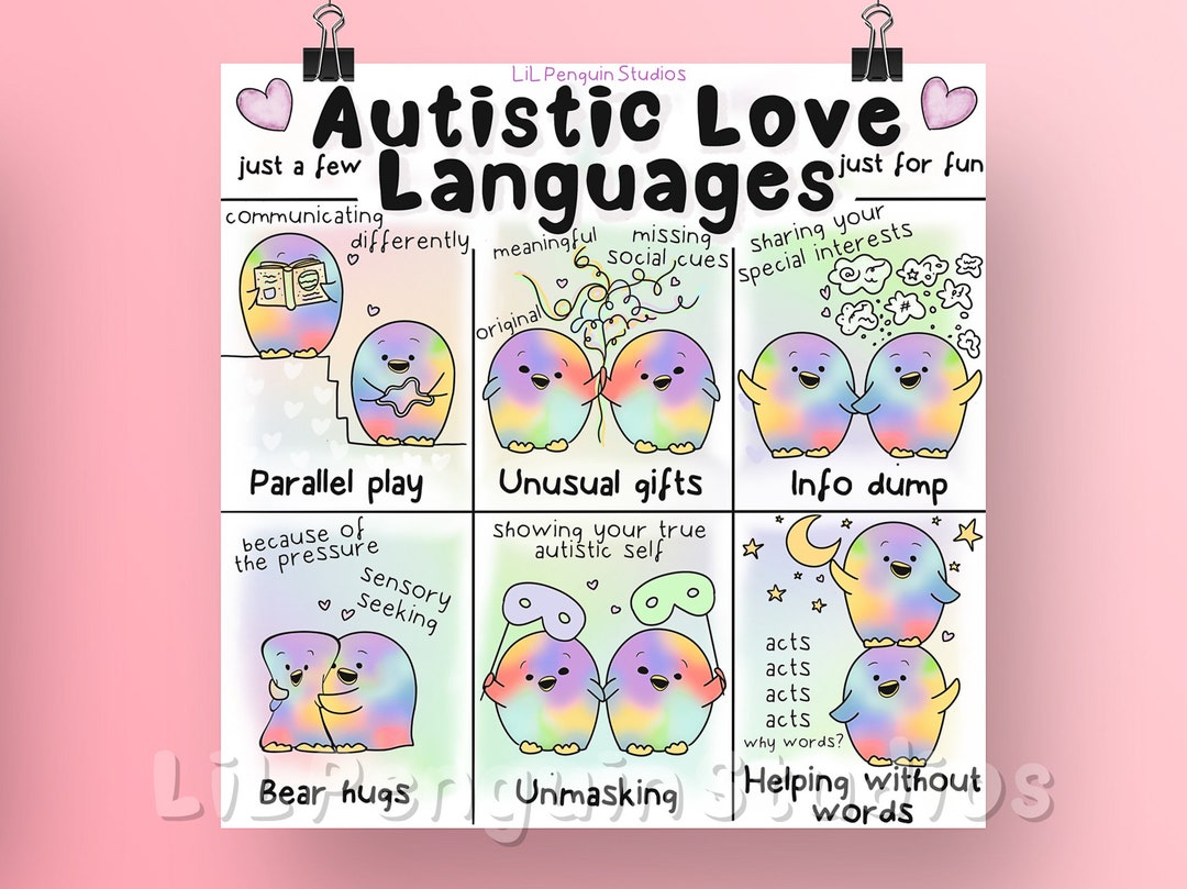 Autistic Love Languages DIGITAL Poster, Autism Printable Wall Art, SLP ... Autistic Love Languages DIGITAL Poster, Autism Printable Wall Art, SLP ...