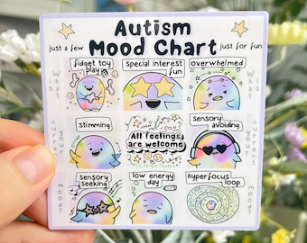 Cute Mood Chart - Etsy