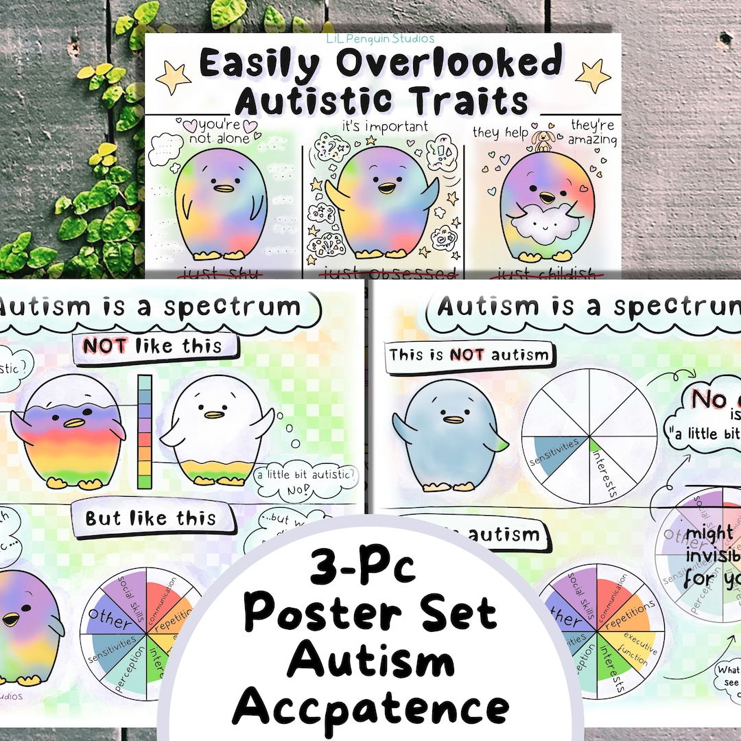Autism Poster Set, Neurodiversity Prints, Therapy Office Wall Decor ...