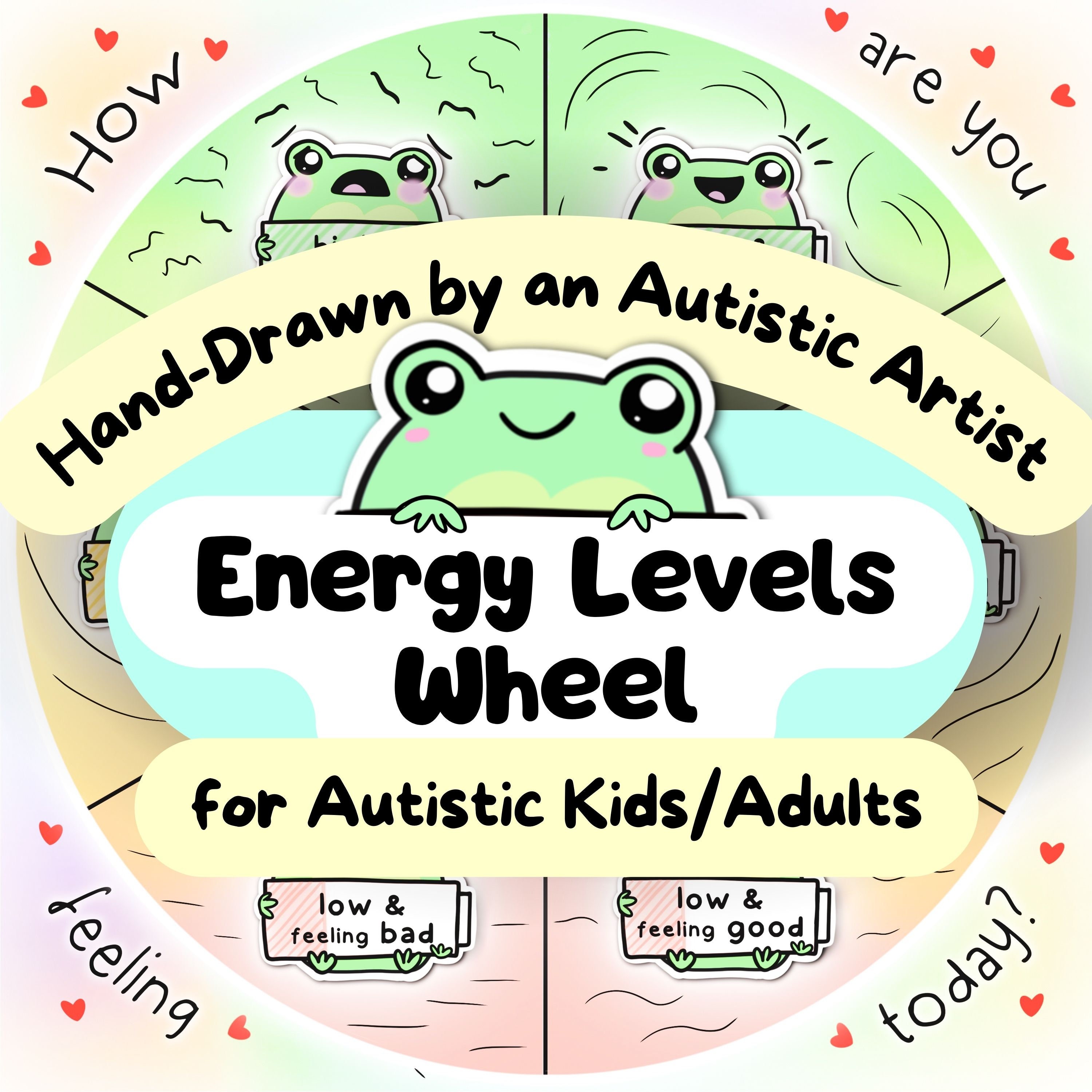 Energy Levels Poster for Kids and Adults, Frog Energy Levels Chart for ...