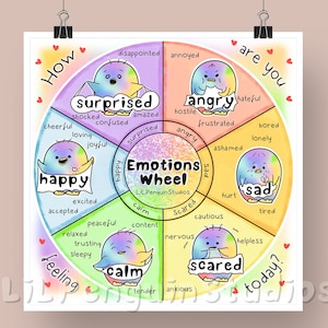 Feelings Wheel Printable, Emotions Wheel Poster, Feelings List ...