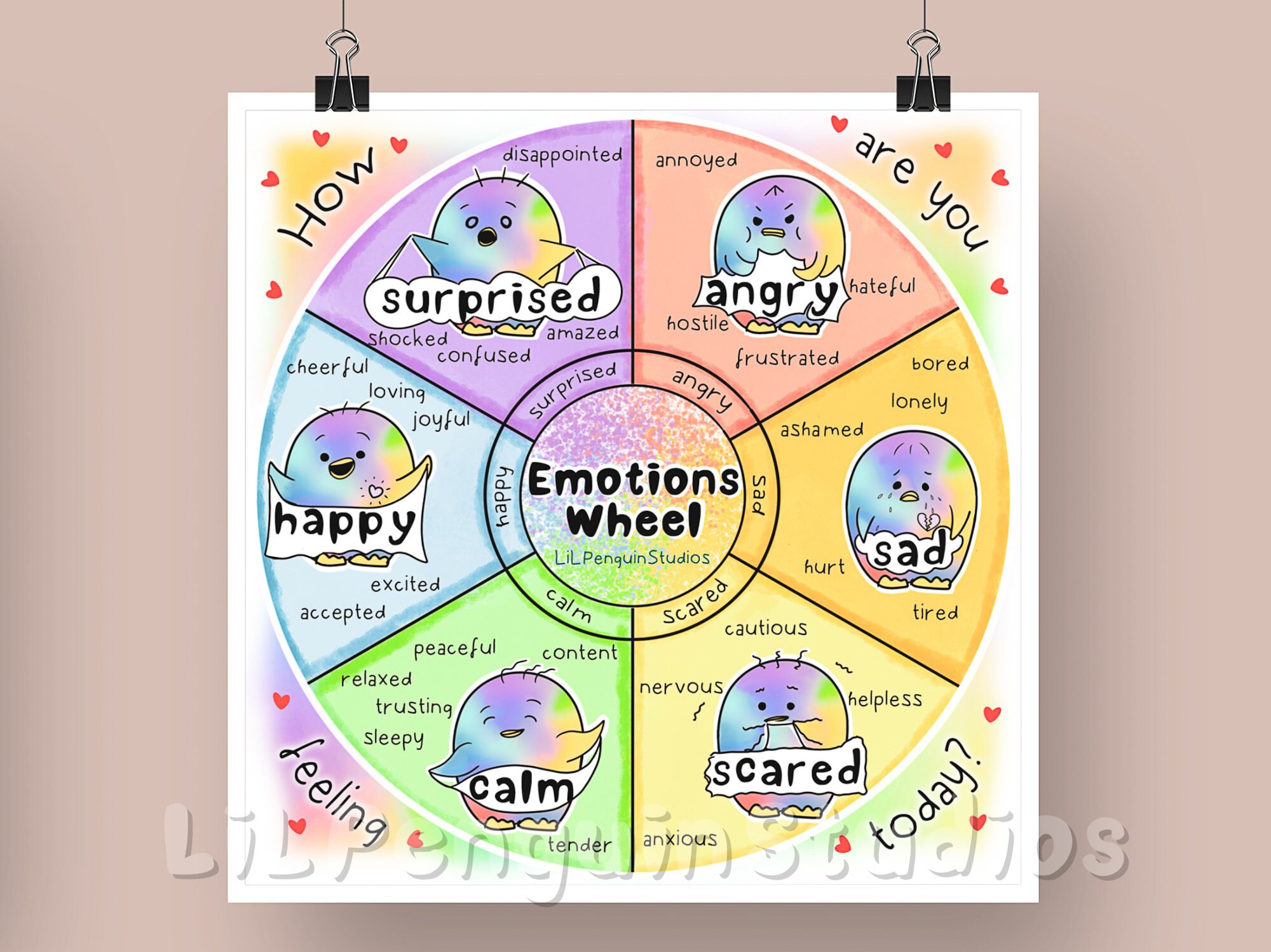 Feelings Wheel Printable, Emotions Wheel Poster, Feelings List ...