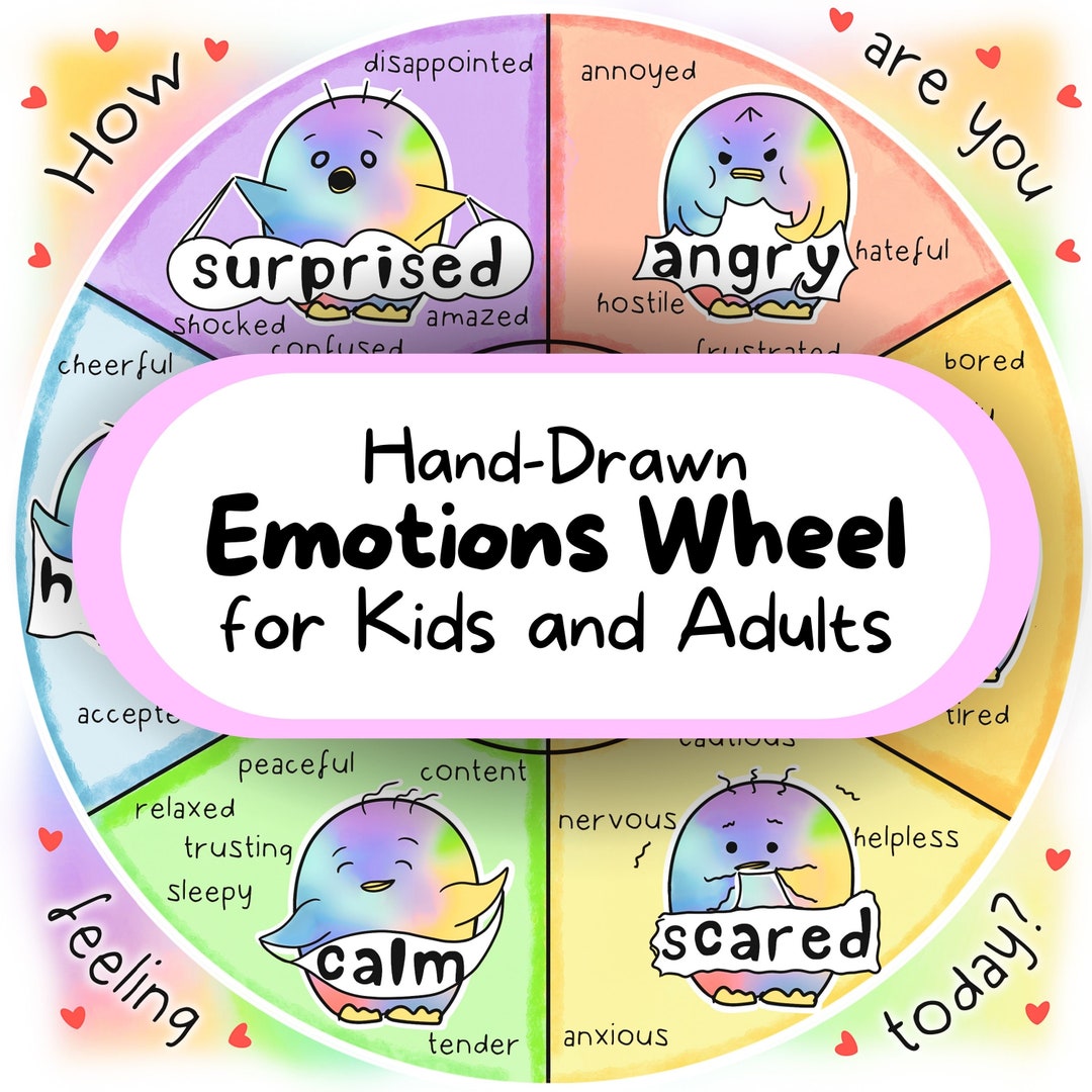Emotions Wheel for Kids & Adults, Feelings Wheel Poster, Emotions Chart ...