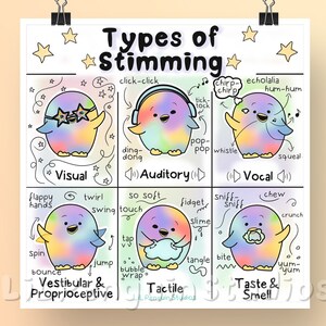 Types of Stimming, Neurodivergent Worksheets, Autism Visual, ADHD Zine ...