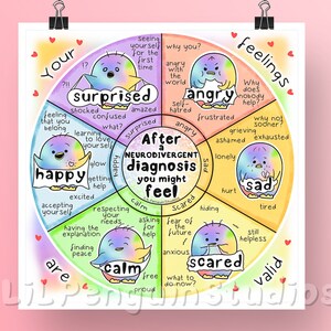Emotions Wheel for Kids/adults, Feelings Wheel Worksheets, Emotion ...