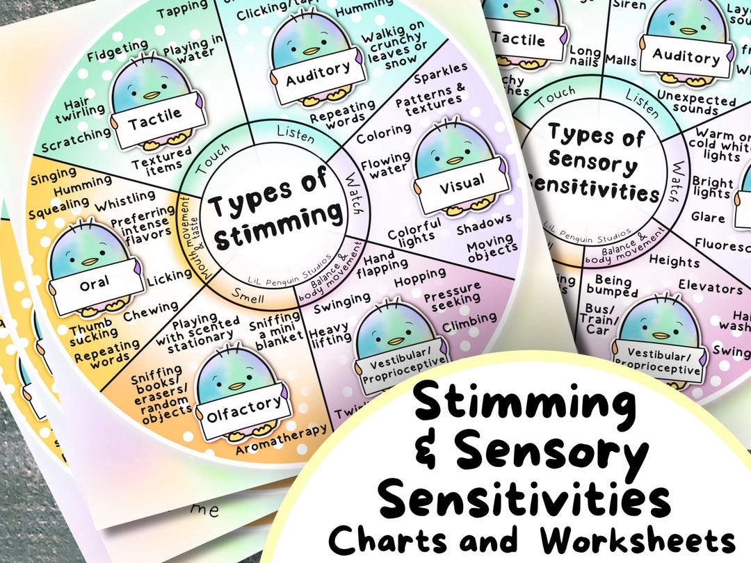 Types of Stimming and Sensory Sensitivities Wheels, Autism Charts ...