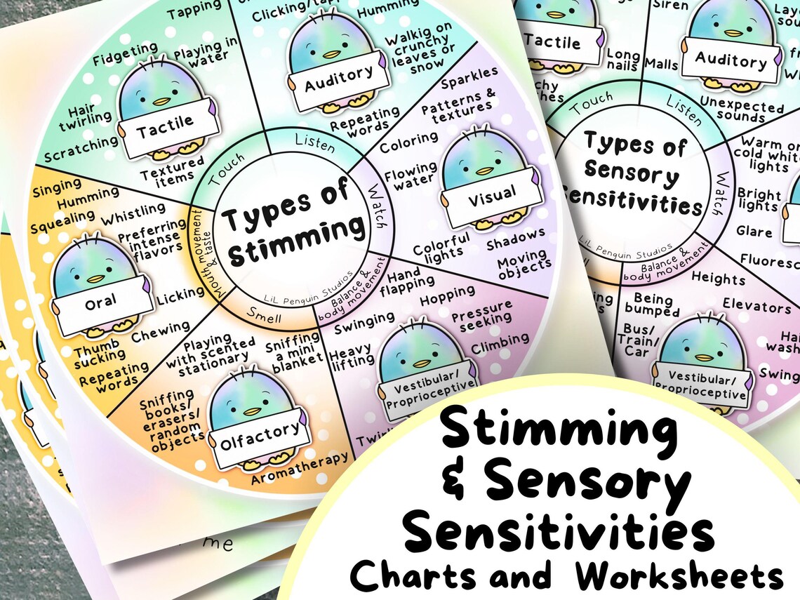 Types of Stimming and Sensory Sensitivities Wheels, Autism Charts ...