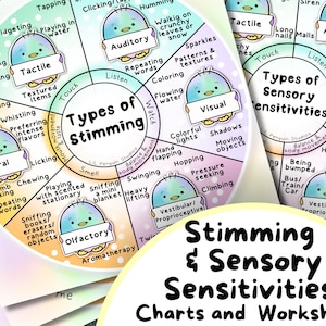 Types of Stimming and Sensory Sensitivities Wheels, Autism Charts ...