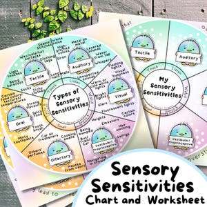 Types of Stimming and Sensory Sensitivities Wheels, Autism Charts ...