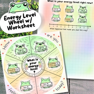 Frog Emotions Wheel and Energy Levels Kit, Therapy Worksheet ...
