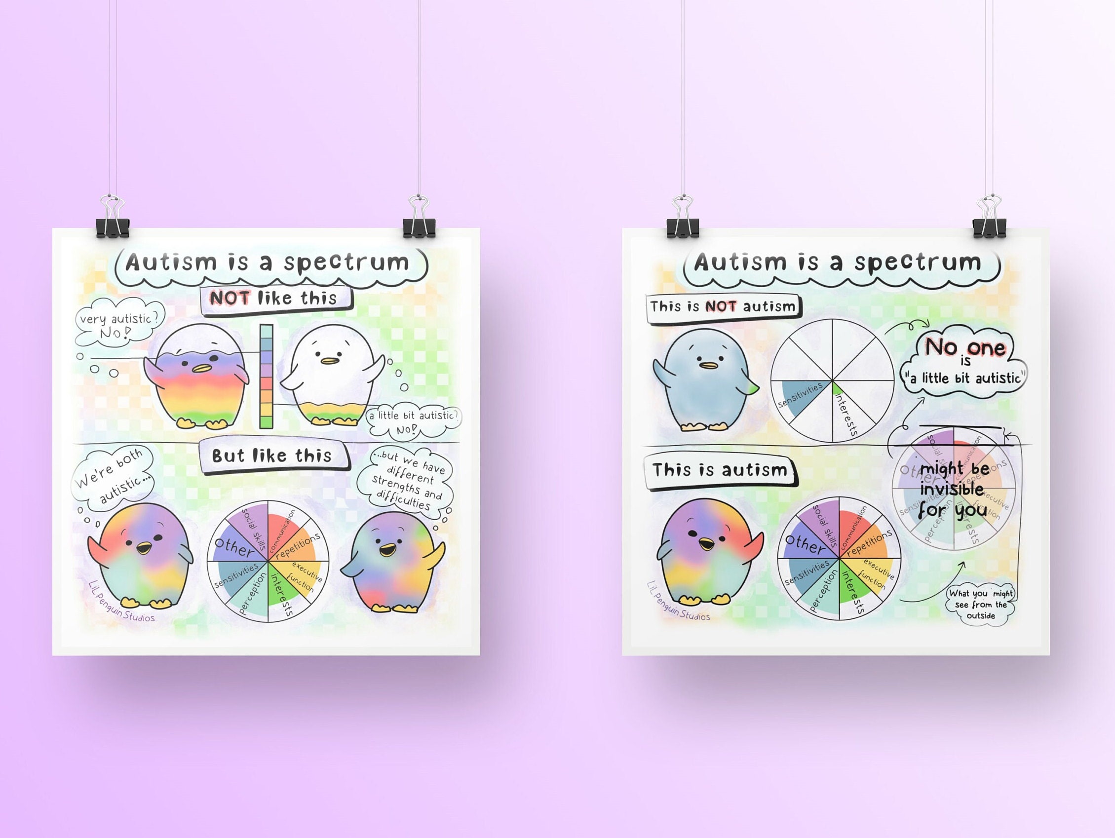 Autism Poster Set, Neurodiversity Prints, Therapy Office Wall Decor ...