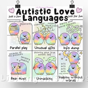 Autistic Love Languages DIGITAL Poster, Autism Printable Wall Art, SLP ...