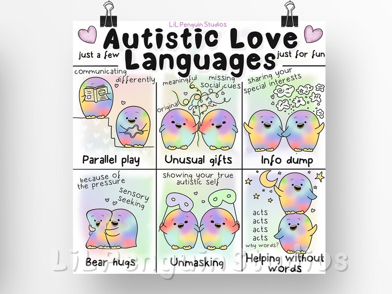 Autistic Love Languages DIGITAL Poster Autism Printable Wall - Etsy