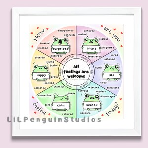 Frog Emotions Wheel and Energy Levels Kit, Therapy Worksheet ...
