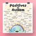 POSITIVES of AUTISM Poster, Worksheet, Autistic Joy Gift, Autism ...